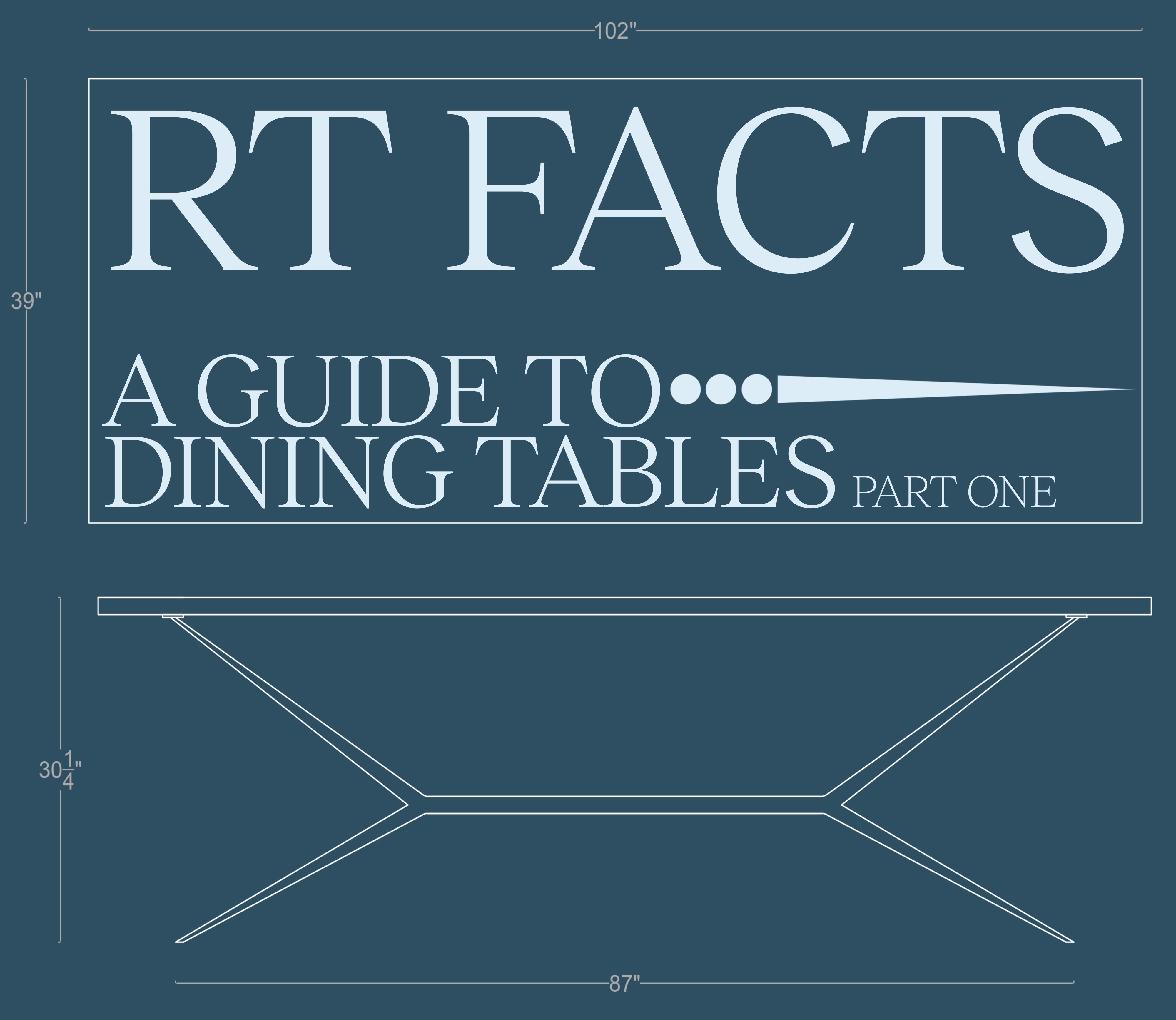 A Guide to Dining Tables – RT Facts